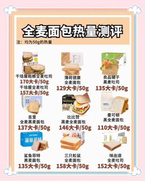 杂粮面包和全麦面包哪个更健康_热量对比-第1张图片-山城妙识