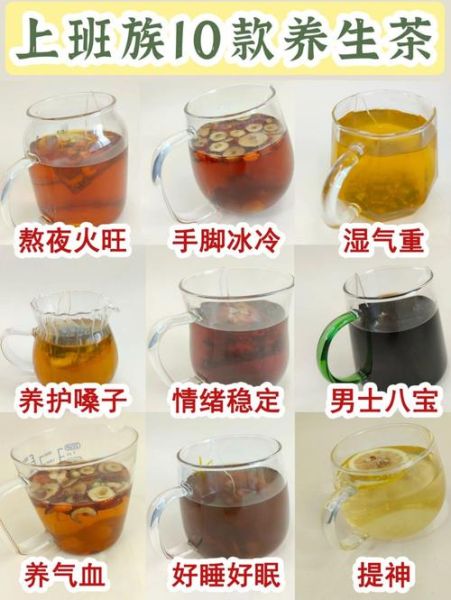 保健养生茶有哪些_适合长期喝的养生茶推荐-第1张图片-山城妙识