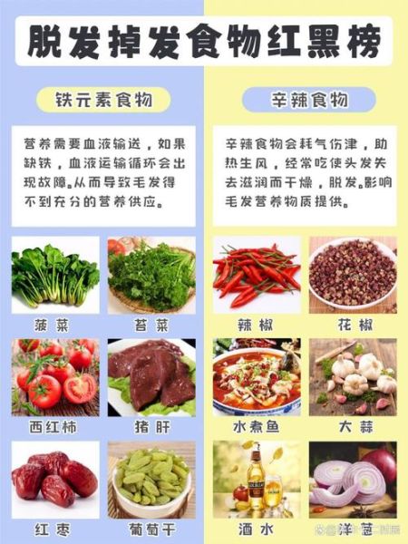 食疗治脱发最好的方法_脱发吃什么食物最有效-第3张图片-山城妙识