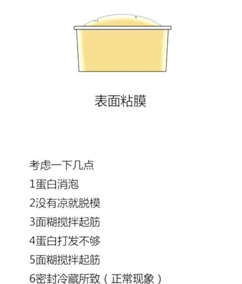 戚风蛋糕怎么做_为什么总是塌陷-第1张图片-山城妙识