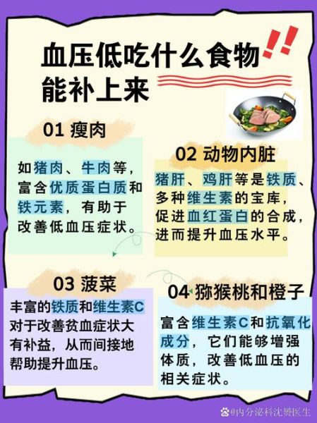 低血压吃什么补血最快最有效_食疗方案推荐-第1张图片-山城妙识 低血压吃什么补血最快最有效_食疗方案推荐-第1张图片-山城妙识