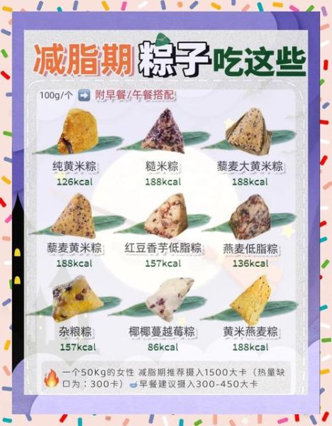 一口粽子热量高吗_如何健康吃粽子不发胖-第1张图片-山城妙识 一口粽子热量高吗_如何健康吃粽子不发胖-第1张图片-山城妙识