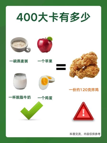 大卡等于多少卡路里_减肥每天摄入多少大卡-第2张图片-山城妙识