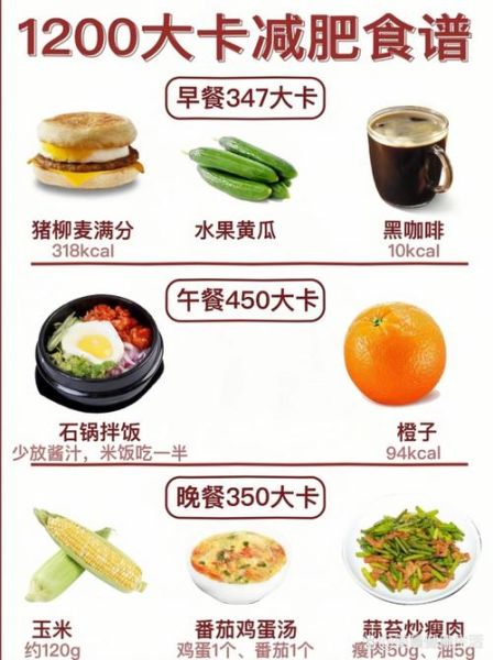 大卡等于多少卡路里_减肥每天摄入多少大卡-第1张图片-山城妙识