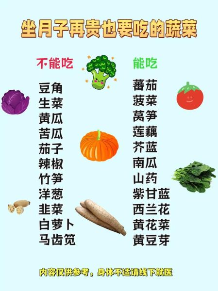 坐月子能吃哪些食物_坐月子饮食禁忌-第2张图片-山城妙识