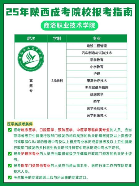 商洛学院怎么样_商洛学院专业排名-第1张图片-山城妙识 商洛学院怎么样_商洛学院专业排名-第1张图片-山城妙识