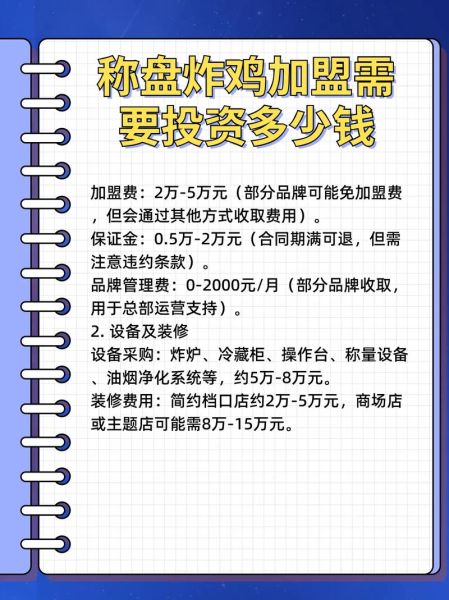 炸鸡店加盟哪家好_炸鸡店加盟需要多少钱-第2张图片-山城妙识