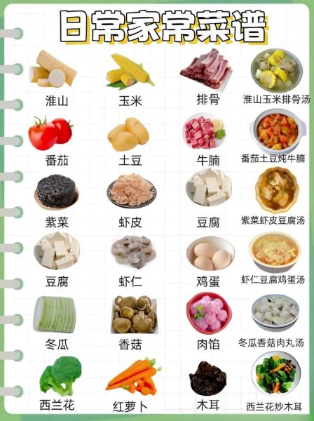 家常菜谱100道简单名称_哪些菜新手也能一次成功-第1张图片-山城妙识