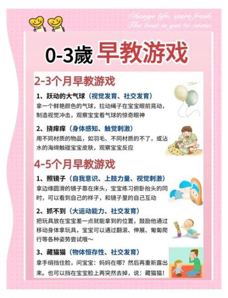 儿童早教游戏有哪些_如何挑选适合2-6岁孩子的早教游戏-第2张图片-山城妙识