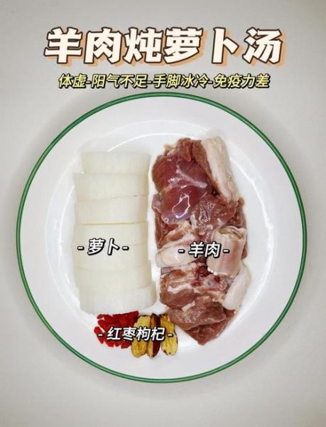 羊肉萝卜汤最正宗的做法_为什么先焯水再慢炖-第2张图片-山城妙识