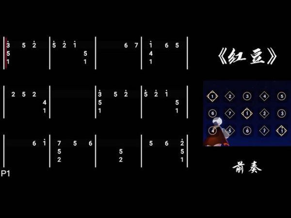 豆花之歌仙后是什么_豆花之歌仙后歌词解析-第2张图片-山城妙识