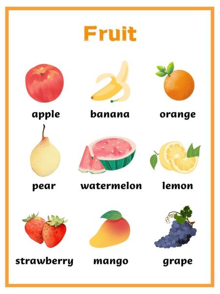 常见水果英语单词有哪些_如何快速记忆-第3张图片-山城妙识