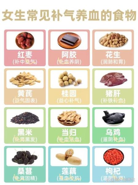 气血两虚怎么调理_气血两虚吃什么补最快-第3张图片-山城妙识