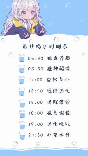 一天喝水的最佳时间表_什么时候喝水最健康-第2张图片-山城妙识