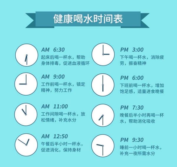 一天喝水的最佳时间表_什么时候喝水最健康-第1张图片-山城妙识