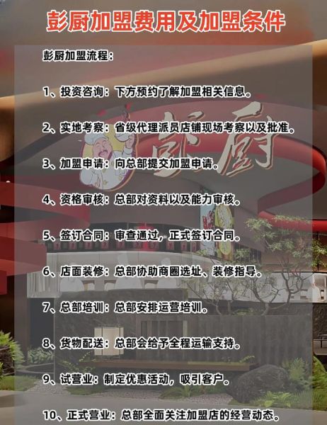 半成品菜加盟哪家好_加盟费多少钱-第1张图片-山城妙识 半成品菜加盟哪家好_加盟费多少钱-第1张图片-山城妙识