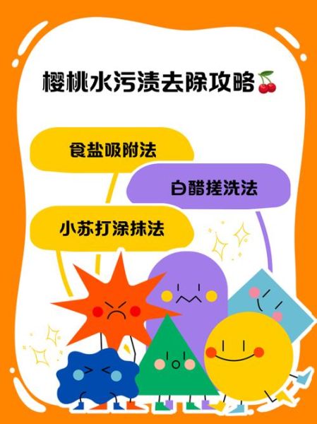 樱桃汁怎么洗_樱桃汁弄到衣服上怎么洗掉-第2张图片-山城妙识 樱桃汁怎么洗_樱桃汁弄到衣服上怎么洗掉-第2张图片-山城妙识