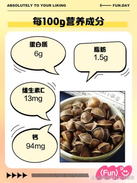 辣木籽哪些人不能吃_孕妇能吃吗-第1张图片-山城妙识 辣木籽哪些人不能吃_孕妇能吃吗-第1张图片-山城妙识