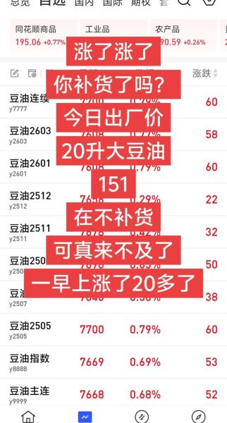 2021年大豆油价格会暴涨吗_大豆油涨价原因-第1张图片-山城妙识