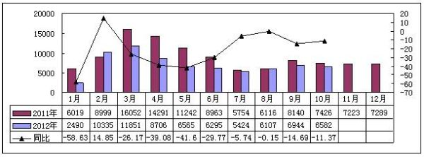 海螺丝中毒事件频发_为何市场仍大量销售-第2张图片-山城妙识