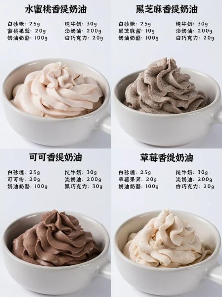 君之烘焙教程_君之新浪博客配方靠谱吗-第3张图片-山城妙识