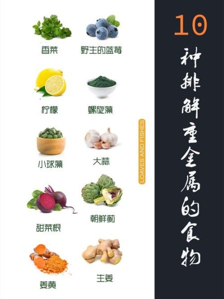 吃什么食物排毒最快_四种食物清除全身毒素-第1张图片-山城妙识 吃什么食物排毒最快_四种食物清除全身毒素-第1张图片-山城妙识
