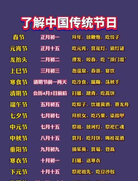 中国传统节日有哪些_每个节日怎么过-第2张图片-山城妙识