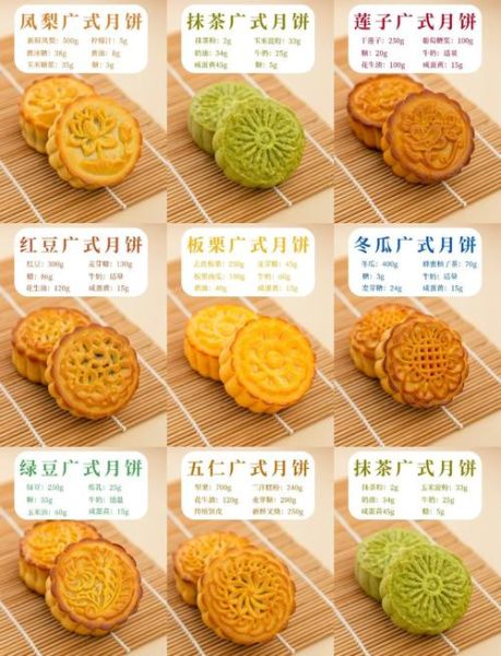 传统月饼怎么做_传统月饼配方比例是多少-第2张图片-山城妙识 传统月饼怎么做_传统月饼配方比例是多少-第2张图片-山城妙识