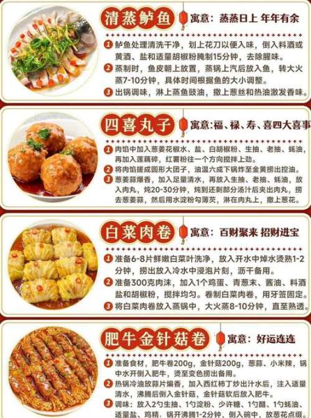 天天美食菜谱下载_家常做法步骤详解-第3张图片-山城妙识 天天美食菜谱下载_家常做法步骤详解-第3张图片-山城妙识