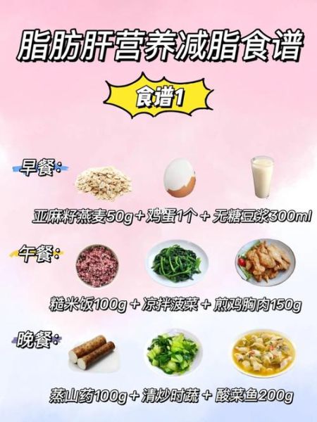 连吃三个月消除脂肪肝_饮食方案怎么做-第3张图片-山城妙识