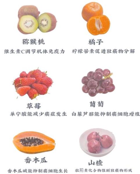 防癌抗癌食物有哪些_怎么吃才有效-第1张图片-山城妙识
