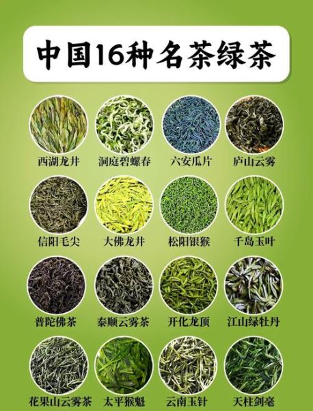 绿茶有几种_绿茶分类大全-第2张图片-山城妙识