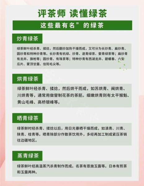 绿茶有几种_绿茶分类大全-第3张图片-山城妙识