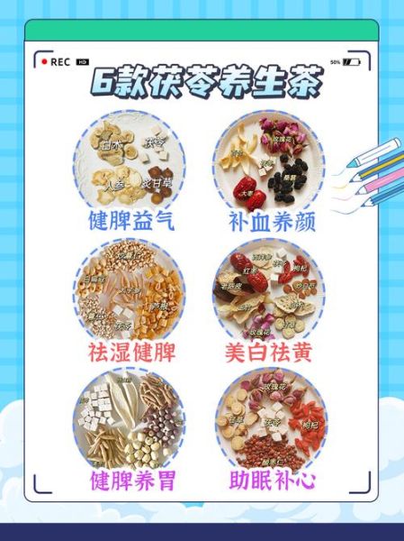 白茯苓蜂蜜敷脸多久淡斑_白茯苓蜂蜜面膜用几次见效-第2张图片-山城妙识