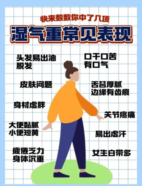 体内湿气重的表现症状_湿气重怎么调理-第1张图片-山城妙识