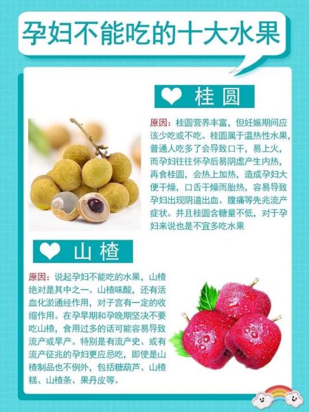 孕妇可以吃哪些水果_孕期水果禁忌有哪些-第1张图片-山城妙识