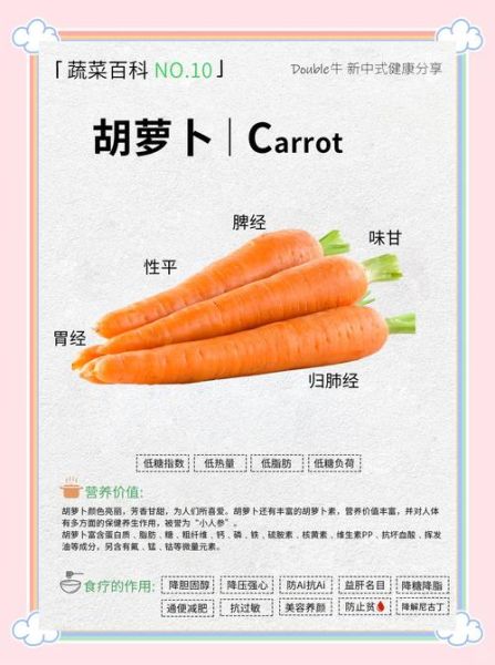 胡萝卜和茄子哪个更好用_厨房新手必看-第3张图片-山城妙识 胡萝卜和茄子哪个更好用_厨房新手必看-第3张图片-山城妙识