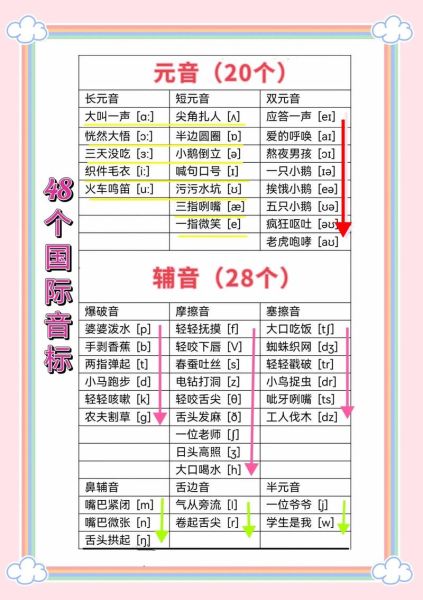 怎么念_如何正确发音-第3张图片-山城妙识 怎么念_如何正确发音-第3张图片-山城妙识