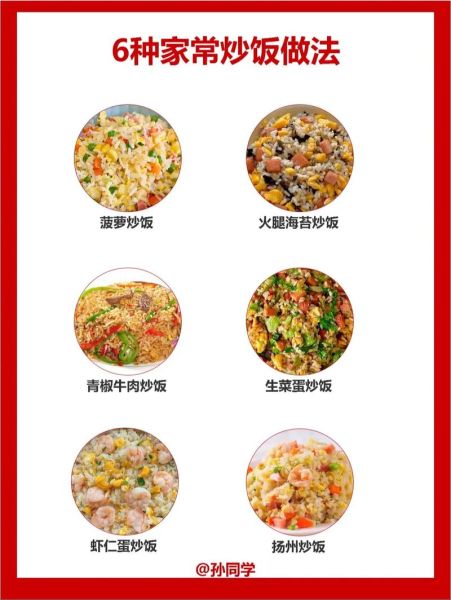 网红炒饭名字大全_如何取一个自带流量的炒饭名-第1张图片-山城妙识 网红炒饭名字大全_如何取一个自带流量的炒饭名-第1张图片-山城妙识