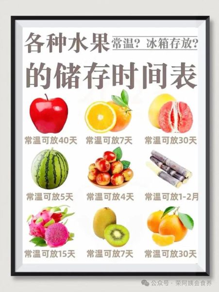 水果如何保鲜_水果怎么存放时间长-第1张图片-山城妙识