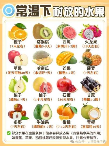 水果如何保鲜_水果怎么存放时间长-第2张图片-山城妙识