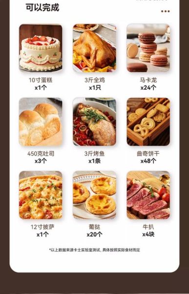 迷你烤箱能做什么_迷你烤箱食谱大全-第3张图片-山城妙识