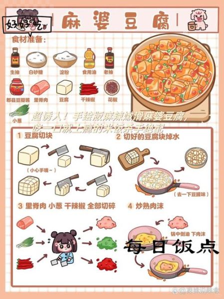 麻婆豆腐简笔画怎么画_麻婆豆腐图片简笔画步骤-第3张图片-山城妙识