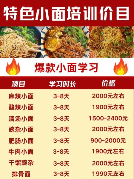 面条培训班哪家好_学特色面食面点要多久-第2张图片-山城妙识