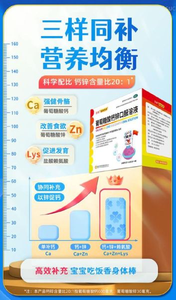 葡萄糖酸锌口服液的作用_适合什么人喝-第1张图片-山城妙识