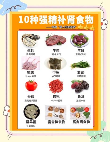 壮阳补肾吃什么最好_哪些食物补肾壮阳最快-第1张图片-山城妙识