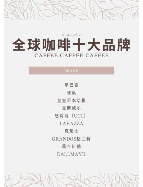 世界十大咖啡排名_哪种最好喝-第3张图片-山城妙识
