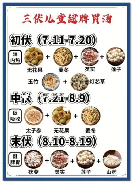 三伏天吃什么养生_三伏天养生食谱推荐-第1张图片-山城妙识 三伏天吃什么养生_三伏天养生食谱推荐-第1张图片-山城妙识