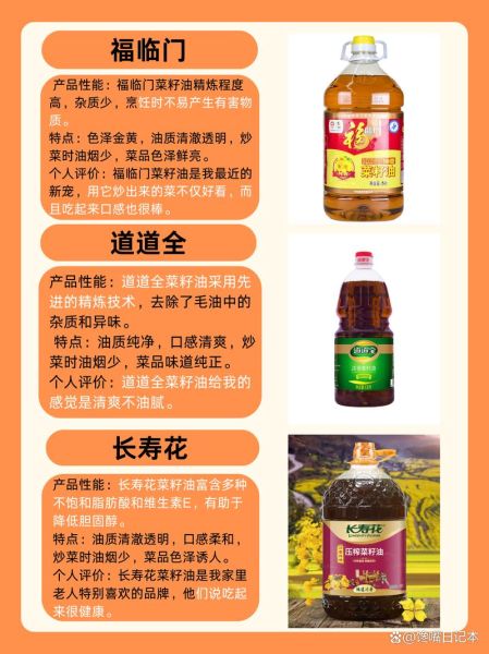 菜籽油哪个牌子好_中国十大菜籽油排行榜-第2张图片-山城妙识
