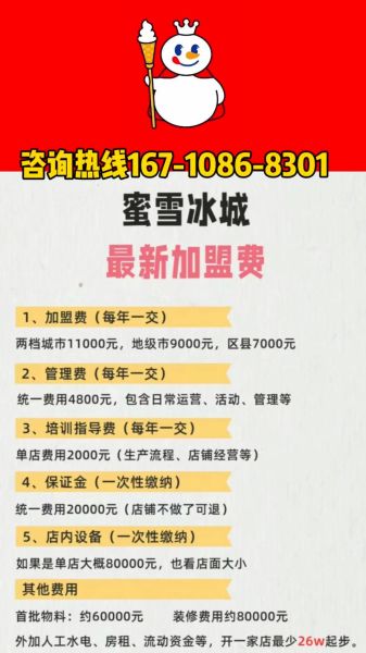 冰雪皇后加盟费太贵了_如何降低开店成本-第2张图片-山城妙识